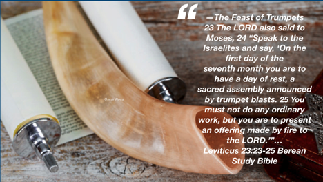 Yom Teruah—The Blasting Shofar of God! |THE LORD’S FEASTS 2019 ...