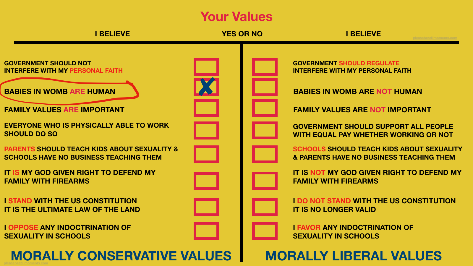All People Are Created Equal By Their Creator |1st Natural Human Right ...